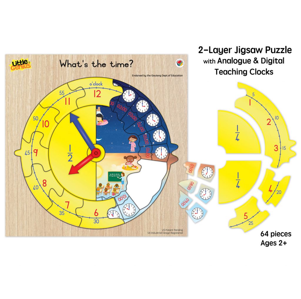 What’s the Time? Puzzle - RSA Made